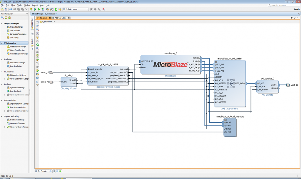 Labview Fpga Microblaze And Uart Full Guide Fpga Now